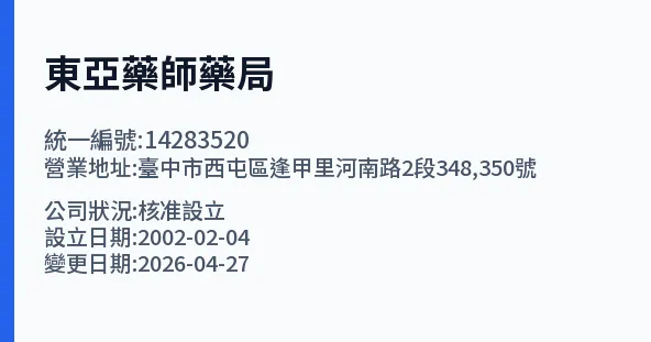 東亞藥師藥局的照片-統編 14283520(臺中市) 公司登記資料與營業項目詳細圖表