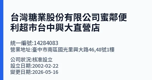 台灣糖業股份有限公司蜜鄰便利超市台中興大直營店的照片-統編 14284083(臺中市) 公司登記資料與營業項目詳細圖表