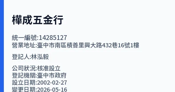 樺成五金行的照片-統編 14285127(臺中市) 公司登記資料與營業項目詳細圖表
