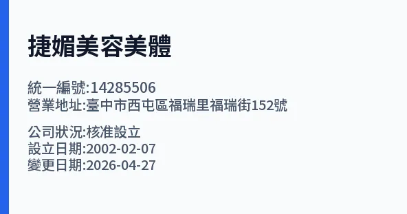 捷媚美容美體的照片-統編 14285506(臺中市) 公司登記資料與營業項目詳細圖表