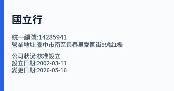 國立行的照片-統編 14285941(臺中市) 公司登記資料與營業項目詳細圖表
