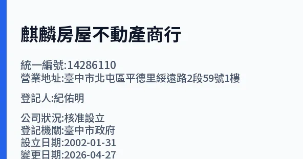 麒麟房屋不動產商行的照片-統編 14286110(臺中市) 公司登記資料與營業項目詳細圖表