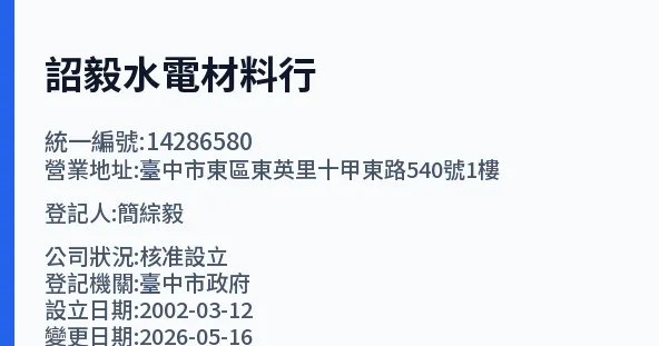 詔毅水電材料行的照片-統編 14286580(臺中市) 公司登記資料與營業項目詳細圖表