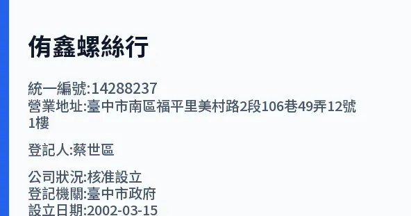 侑鑫螺絲行的照片-統編 14288237(臺中市) 公司登記資料與營業項目詳細圖表