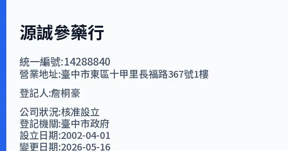 源誠參藥行的照片-統編 14288840(臺中市) 公司登記資料與營業項目詳細圖表