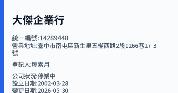 大傑企業行的照片-統編 14289448(臺中市) 公司登記資料與營業項目詳細圖表