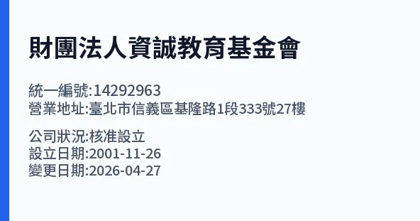 財團法人資誠教育基金會的照片-統編 14292963(臺北市) 公司登記資料與營業項目詳細圖表
