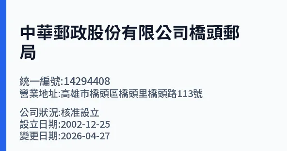 中華郵政股份有限公司橋頭郵局的照片-統編 14294408(高雄市) 公司登記資料與營業項目詳細圖表
