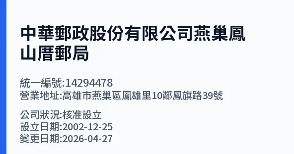 中華郵政股份有限公司燕巢鳳山厝郵局的照片-統編 14294478(高雄市) 公司登記資料與營業項目詳細圖表