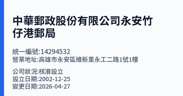 中華郵政股份有限公司永安竹仔港郵局的照片-統編 14294532(高雄市) 公司登記資料與營業項目詳細圖表