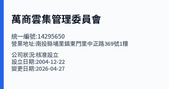 萬商雲集管理委員會的照片-統編 14295650(南投縣) 公司登記資料與營業項目詳細圖表