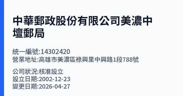 中華郵政股份有限公司美濃中壇郵局的照片-統編 14302420(高雄市) 公司登記資料與營業項目詳細圖表