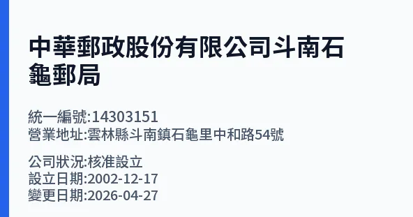 中華郵政股份有限公司斗南石龜郵局的照片-統編 14303151(雲林縣) 公司登記資料與營業項目詳細圖表