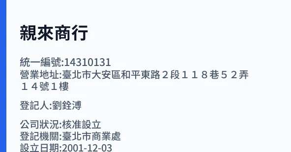 親來商行的照片-統編 14310131(臺北市) 公司登記資料與營業項目詳細圖表