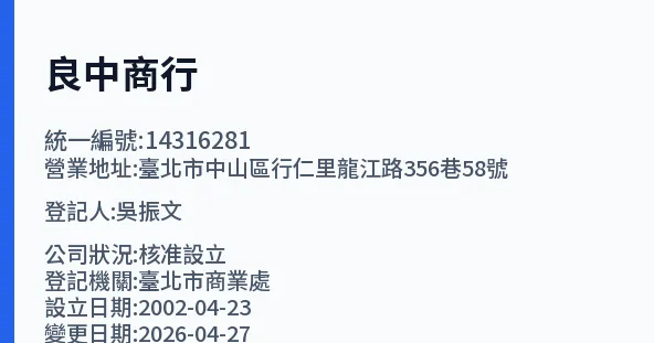 良中商行的照片-統編 14316281(臺北市) 公司登記資料與營業項目詳細圖表
