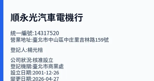 順永光汽車電機行的照片-統編 14317520(臺北市) 公司登記資料與營業項目詳細圖表