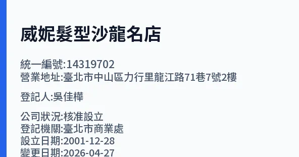 威妮髮型沙龍名店的照片-統編 14319702(臺北市) 公司登記資料與營業項目詳細圖表