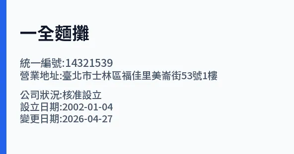 一全麵攤的照片-統編 14321539(臺北市) 公司登記資料與營業項目詳細圖表