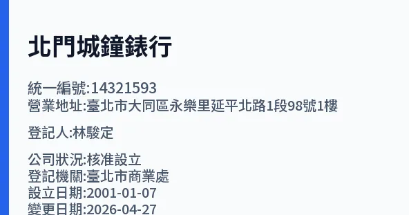 北門城鐘錶行的照片-統編 14321593(臺北市) 公司登記資料與營業項目詳細圖表