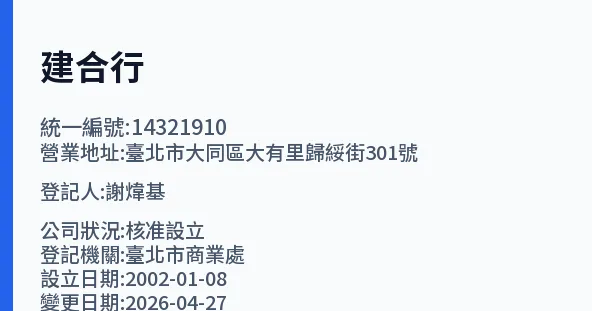 建合行的照片-統編 14321910(臺北市) 公司登記資料與營業項目詳細圖表