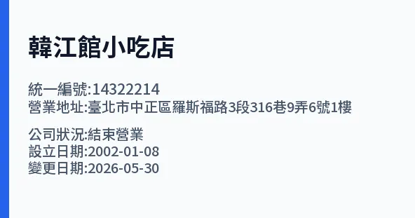 韓江館小吃店的照片-統編 14322214(臺北市) 公司登記資料與營業項目詳細圖表