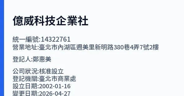 億威科技企業社的照片-統編 14322761(臺北市) 公司登記資料與營業項目詳細圖表