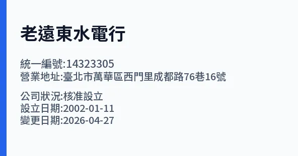 老遠東水電行的照片-統編 14323305(臺北市) 公司登記資料與營業項目詳細圖表