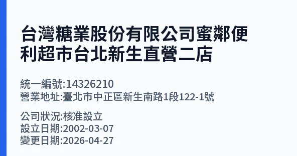 台灣糖業股份有限公司蜜鄰便利超市台北新生直營二店的照片-統編 14326210(臺北市) 公司登記資料與營業項目詳細圖表