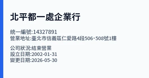 北平都一處企業行的照片-統編 14327891(臺北市) 公司登記資料與營業項目詳細圖表