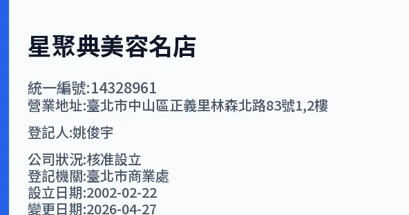 星聚典美容名店的照片-統編 14328961(臺北市) 公司登記資料與營業項目詳細圖表