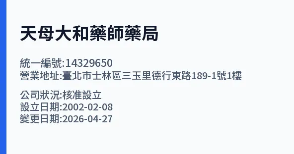 天母大和藥師藥局的照片-統編 14329650(臺北市) 公司登記資料與營業項目詳細圖表