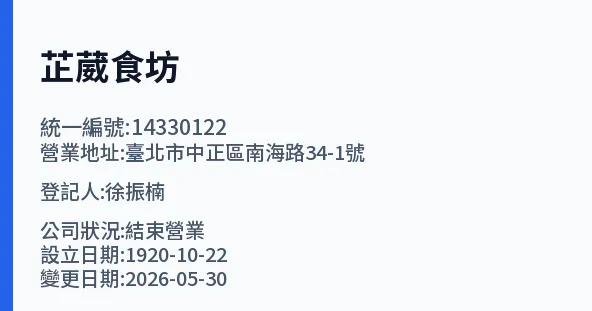 芷葳食坊的照片-統編 14330122(臺北市) 公司登記資料與營業項目詳細圖表
