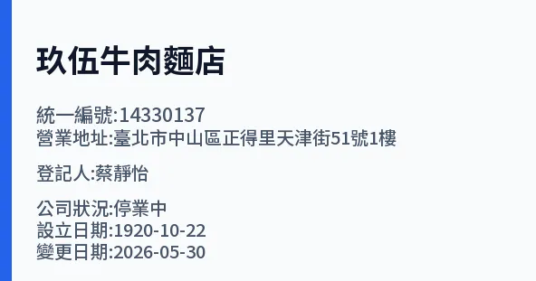玖伍牛肉麵店的照片-統編 14330137(臺北市) 公司登記資料與營業項目詳細圖表
