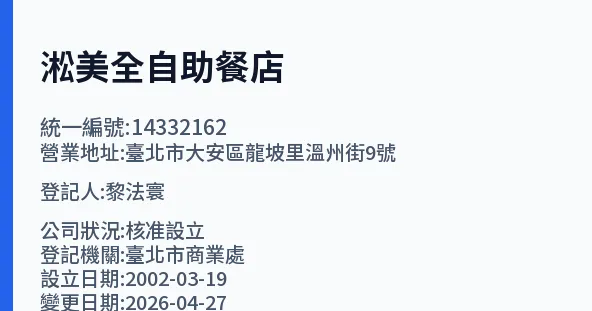 淞美全自助餐店的照片-統編 14332162(臺北市) 公司登記資料與營業項目詳細圖表