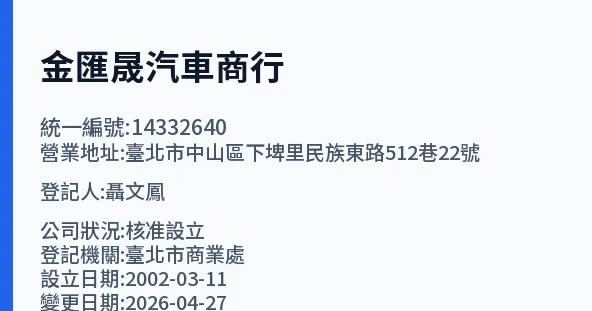 金匯晟汽車商行的照片-統編 14332640(臺北市) 公司登記資料與營業項目詳細圖表