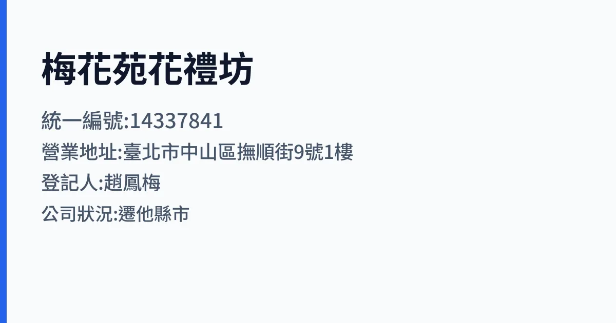 梅花苑花禮坊 - 統編 14337841(新北市) 公司登記資料與營業項目詳細圖表