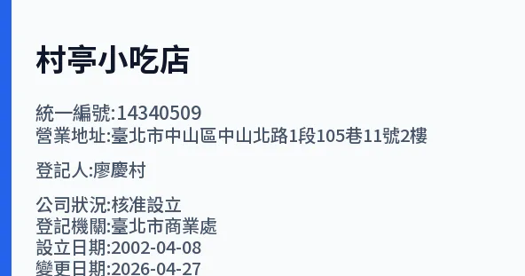村亭小吃店的照片-統編 14340509(臺北市) 公司登記資料與營業項目詳細圖表