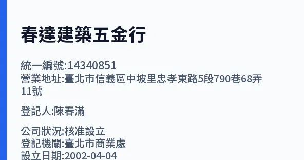 春達建築五金行的照片-統編 14340851(臺北市) 公司登記資料與營業項目詳細圖表