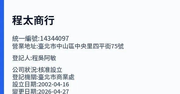程太商行的照片-統編 14344097(臺北市) 公司登記資料與營業項目詳細圖表