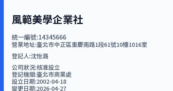 風範美學企業社的照片-統編 14345666(臺北市) 公司登記資料與營業項目詳細圖表