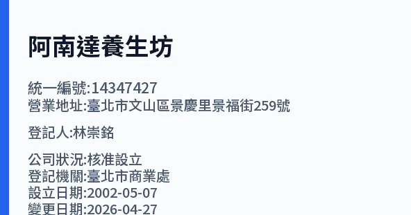 阿南達養生坊的照片-統編 14347427(臺北市) 公司登記資料與營業項目詳細圖表