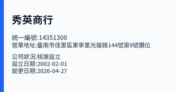 秀英商行的照片-統編 14351300(臺南市) 公司登記資料與營業項目詳細圖表