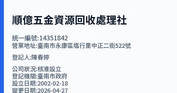 順億五金資源回收處理社的照片-統編 14351842(臺南市) 公司登記資料與營業項目詳細圖表
