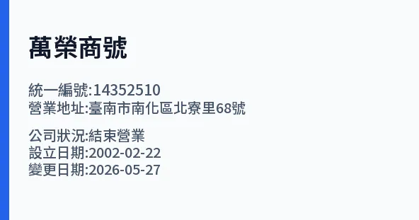 萬榮商號的照片-統編 14352510(臺南市) 公司登記資料與營業項目詳細圖表