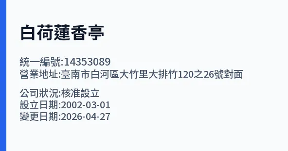 白荷蓮香亭的照片-統編 14353089(臺南市) 公司登記資料與營業項目詳細圖表