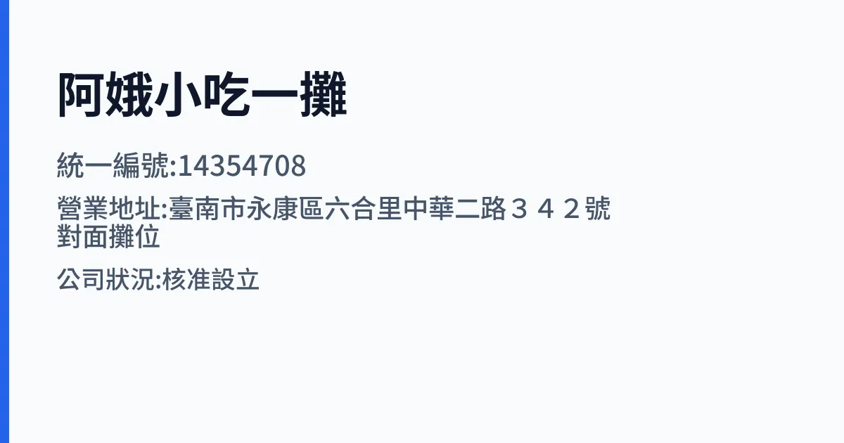 阿娥小吃一攤 - 統編 14354708(臺南市) 公司登記資料與營業項目詳細圖表