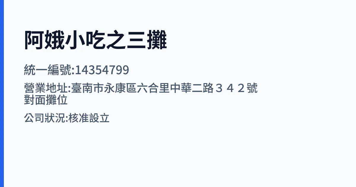 阿娥小吃之三攤 - 統編 14354799(臺南市) 公司登記資料與營業項目詳細圖表