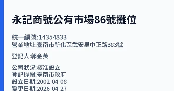 永記商號公有市場86號攤位的照片-統編 14354833(臺南市) 公司登記資料與營業項目詳細圖表