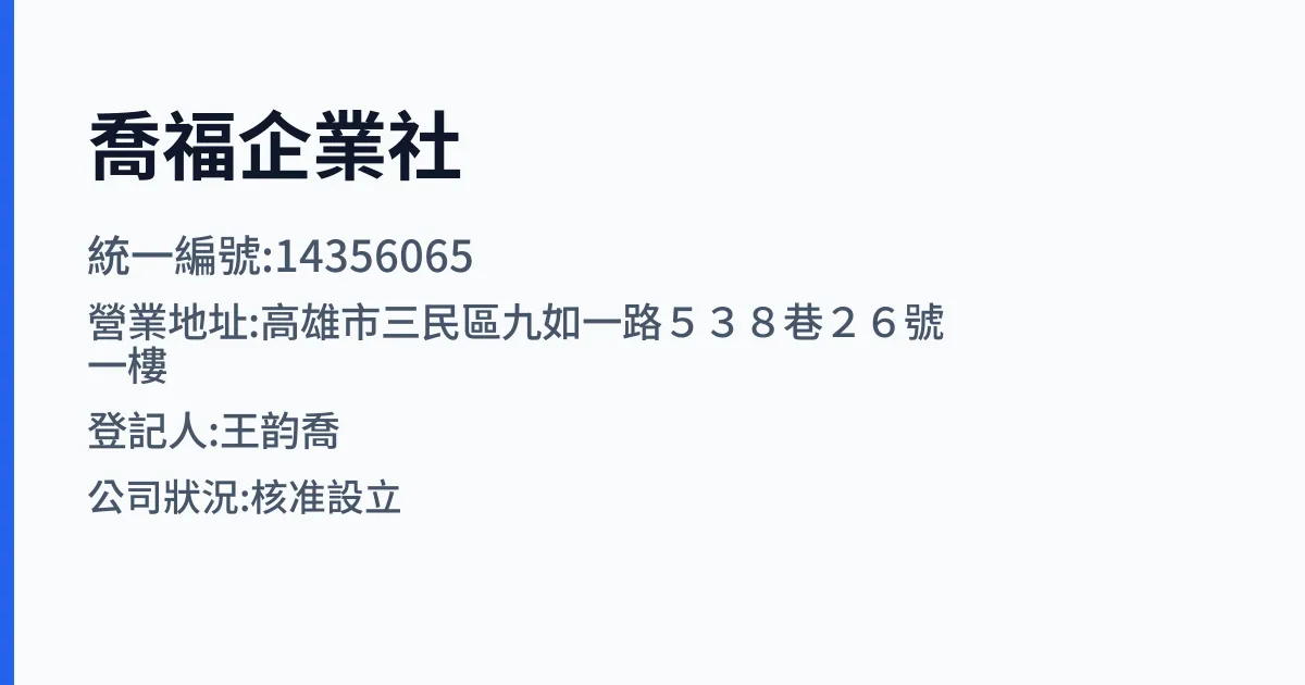 喬福企業社 - 統編 14356065(高雄市) 公司登記資料與營業項目詳細圖表