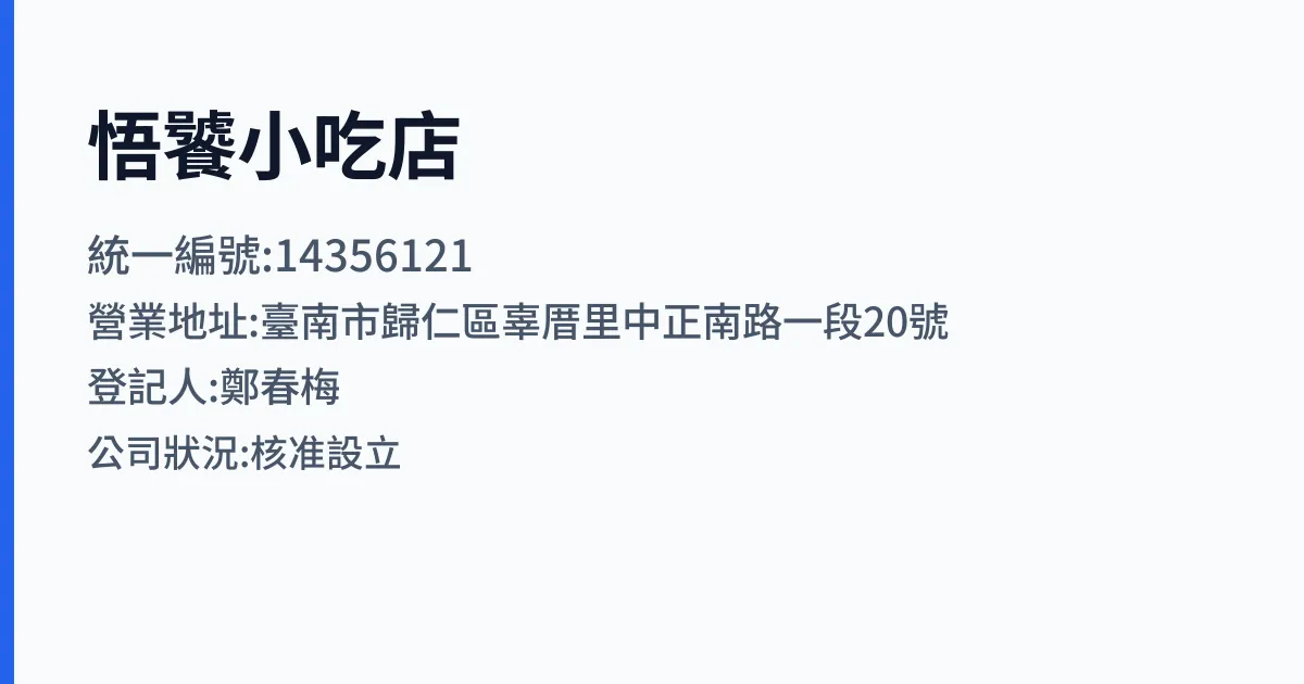 悟饕小吃店 - 統編 14356121(臺南市) 公司登記資料與營業項目詳細圖表